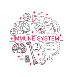 Immune system icon logo health bacteria Royalty Free Vector