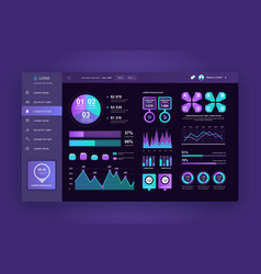 Infographic template dashboard ui interface Vector Image