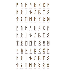 Old norse scandinavian font runic alphabet Vector Image