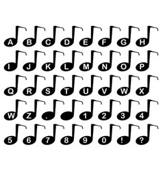 Music note names Royalty Free Vector Image - VectorStock