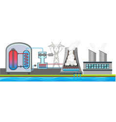 Nuclear fission Royalty Free Vector Image - VectorStock