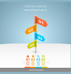 Four cardinal directions or points Royalty Free Vector Image