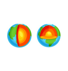 Structure earth in cross section Royalty Free Vector Image