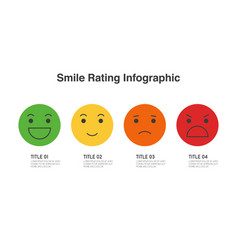 Feedback scale emoji face or rating Royalty Free Vector
