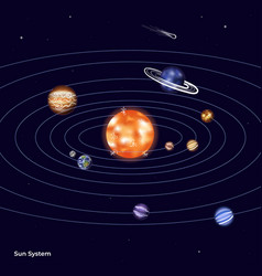 Solar system planets set realistic Royalty Free Vector Image