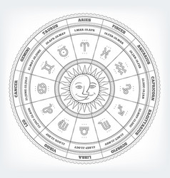 Zodiac circle with horoscope signs thin line Vector Image