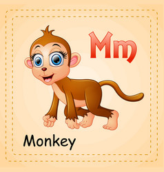 Animals alphabet r is for rhino Royalty Free Vector Image