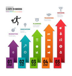 Success error warning info notification Royalty Free Vector