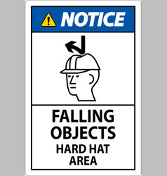 Notice sign falling objects hard hat area Vector Image