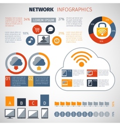 Network topology lan objects icon design router Vector Image