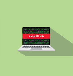 C programming language with script sample Vector Image