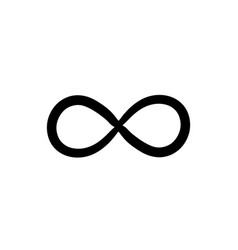 Infinity symbol Royalty Free Vector Image - VectorStock