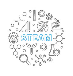Steam education approach concept Royalty Free Vector Image