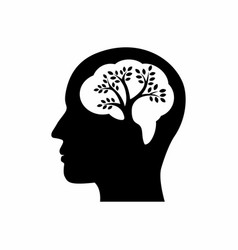 Brain outline style icon Royalty Free Vector Image