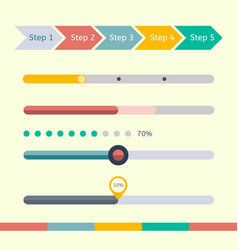 Fluid progress loading bar 100 90 80 70 60 50 40 Vector Image
