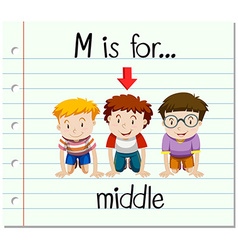 Flashcard letter m is for mad Royalty Free Vector Image