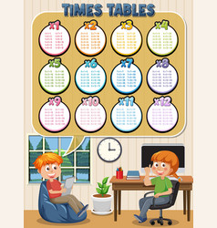 Times tables template on colorful background Vector Image