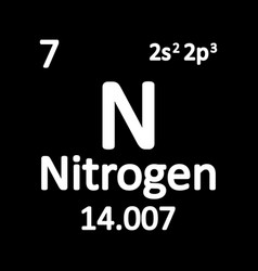 Periodic table element potassium icon Royalty Free Vector